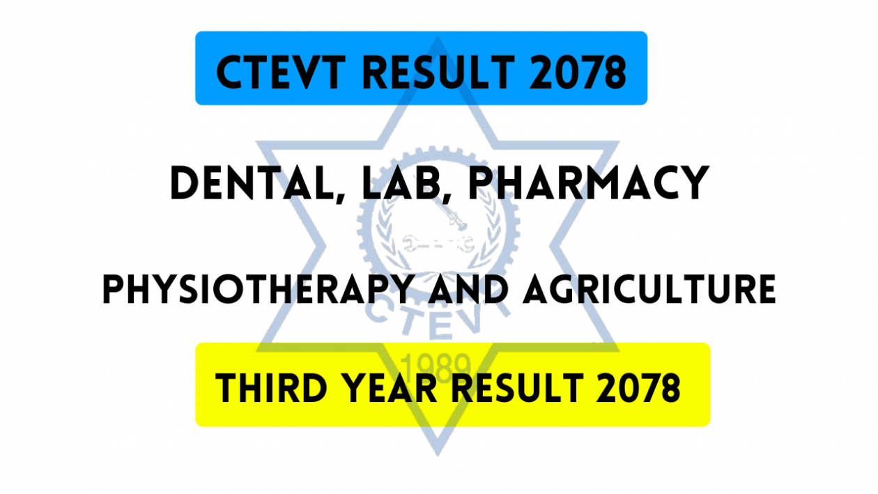 CTEVT Third Year Results Published | CTEVT Result 2078 » Nitesh's Blog