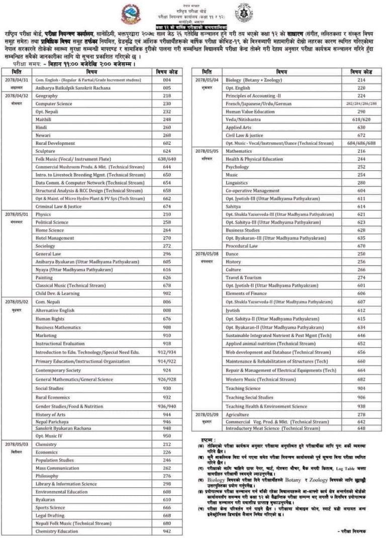 NEB Class 12 Exam Routine 2078 » Nitesh's Blog