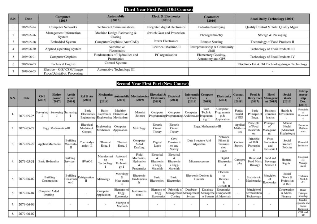 CTEVT Diploma Level Semester System Final Exam Routine 2079 » Nitesh's Blog